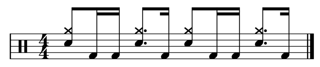 10 Punk Drum Beats and Rhythms (With Sheet Music) 10 Punk Drum Beats and Rhythms (With Sheet Music)