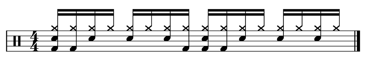 10 Punk Drum Beats and Rhythms (With Sheet Music) 10 Punk Drum Beats and Rhythms (With Sheet Music)